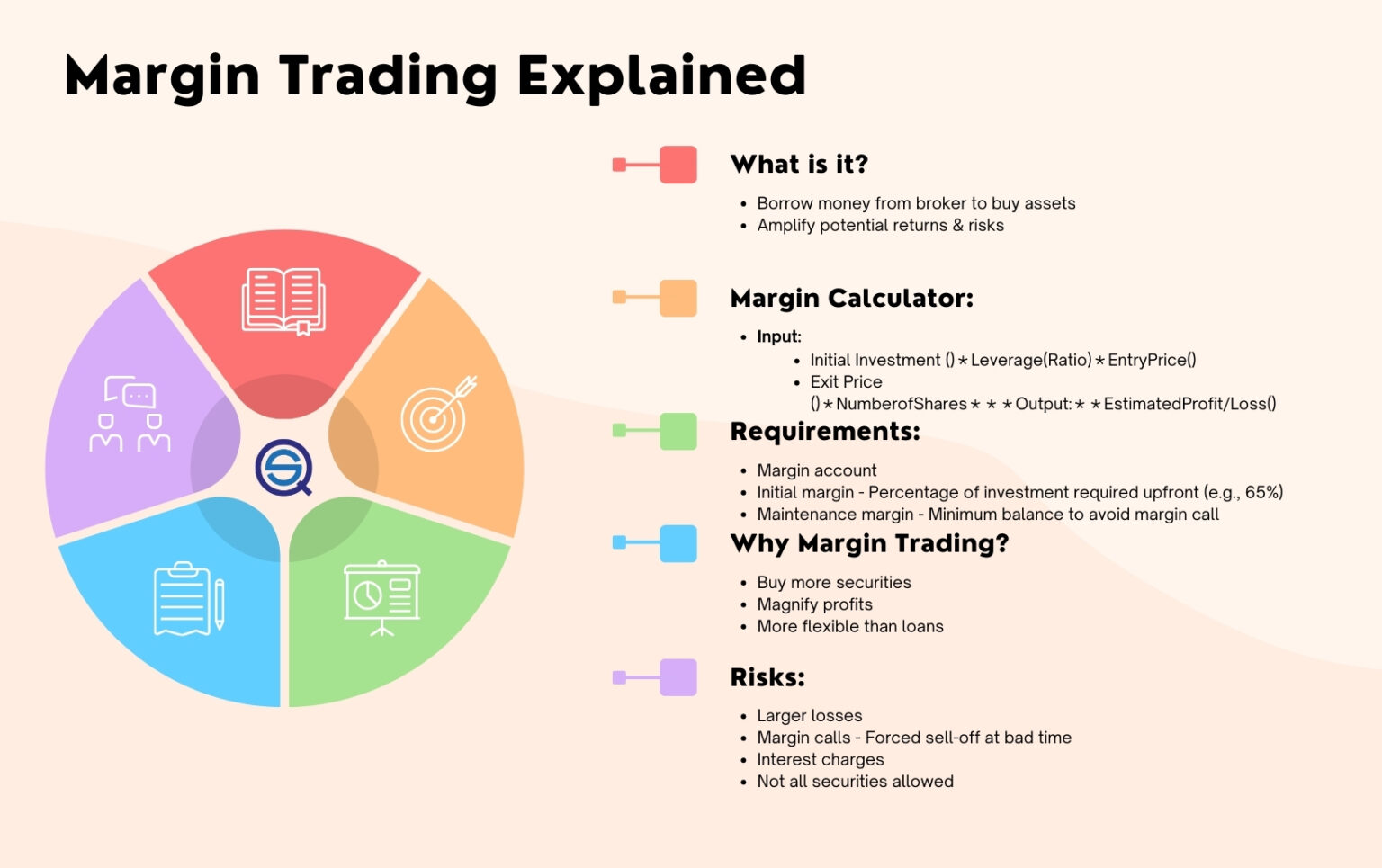 Margin Trading: 14 Different Types (Calculator) - QuantifiedStrategies.com
