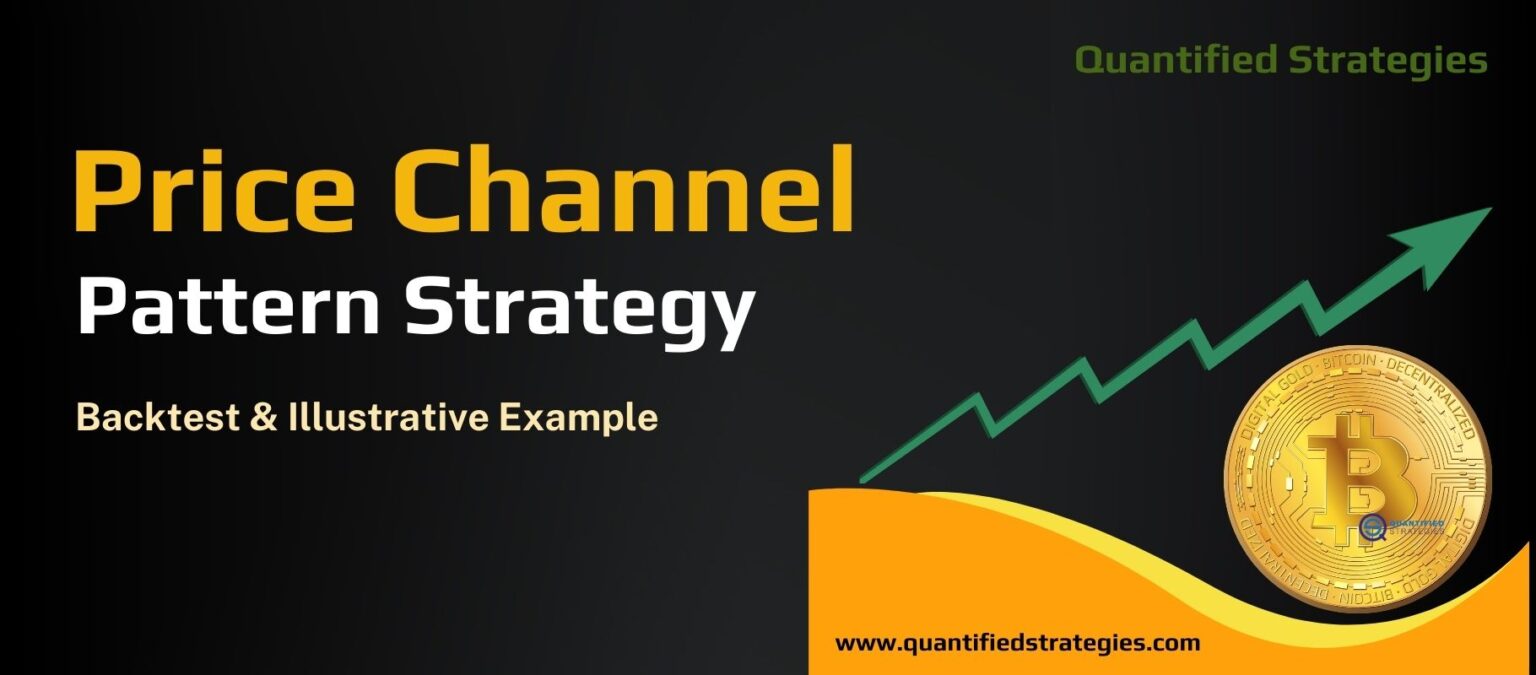 Price Channel Pattern Strategy – Backtest and Illustrative Example ...