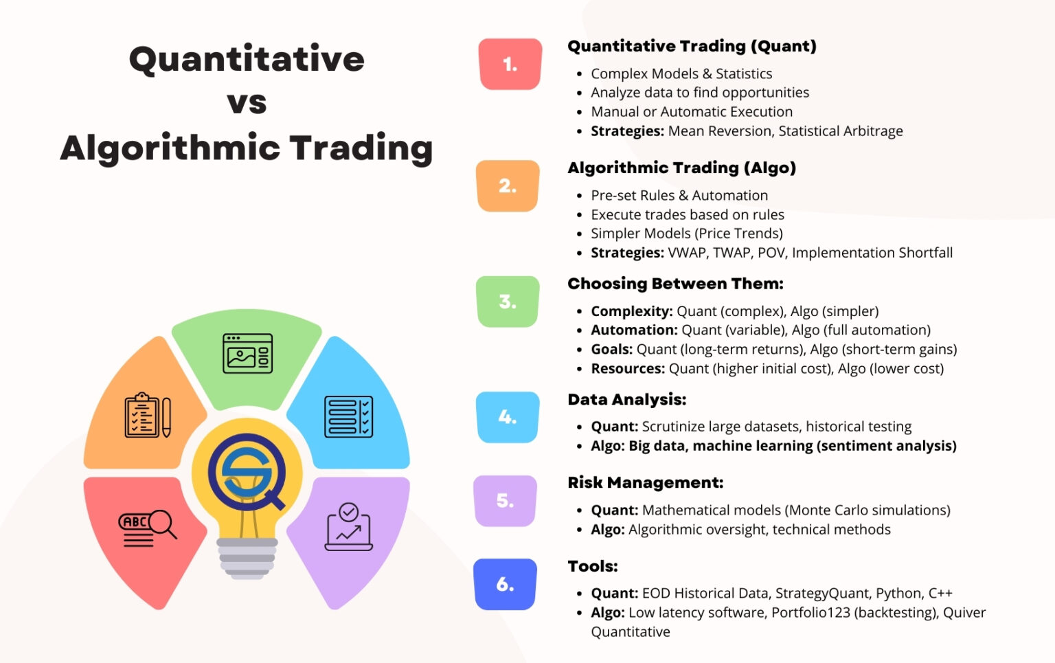 Quantitative Trading vs Algorithmic Trading - QuantifiedStrategies.com