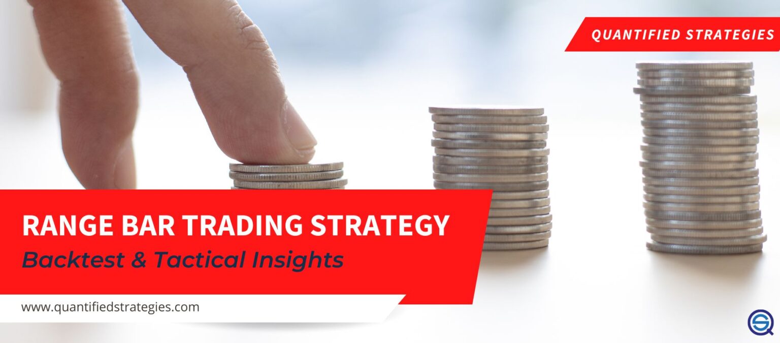 Range Bar Trading Strategy – Backtest and Tactical Insights ...