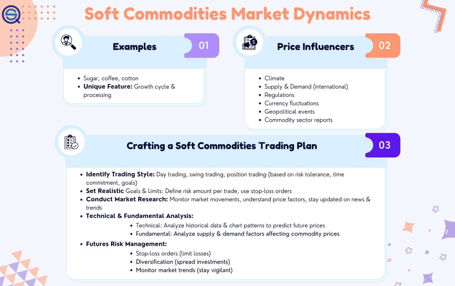 20 Soft Commodities Trading Strategies - QuantifiedStrategies.com