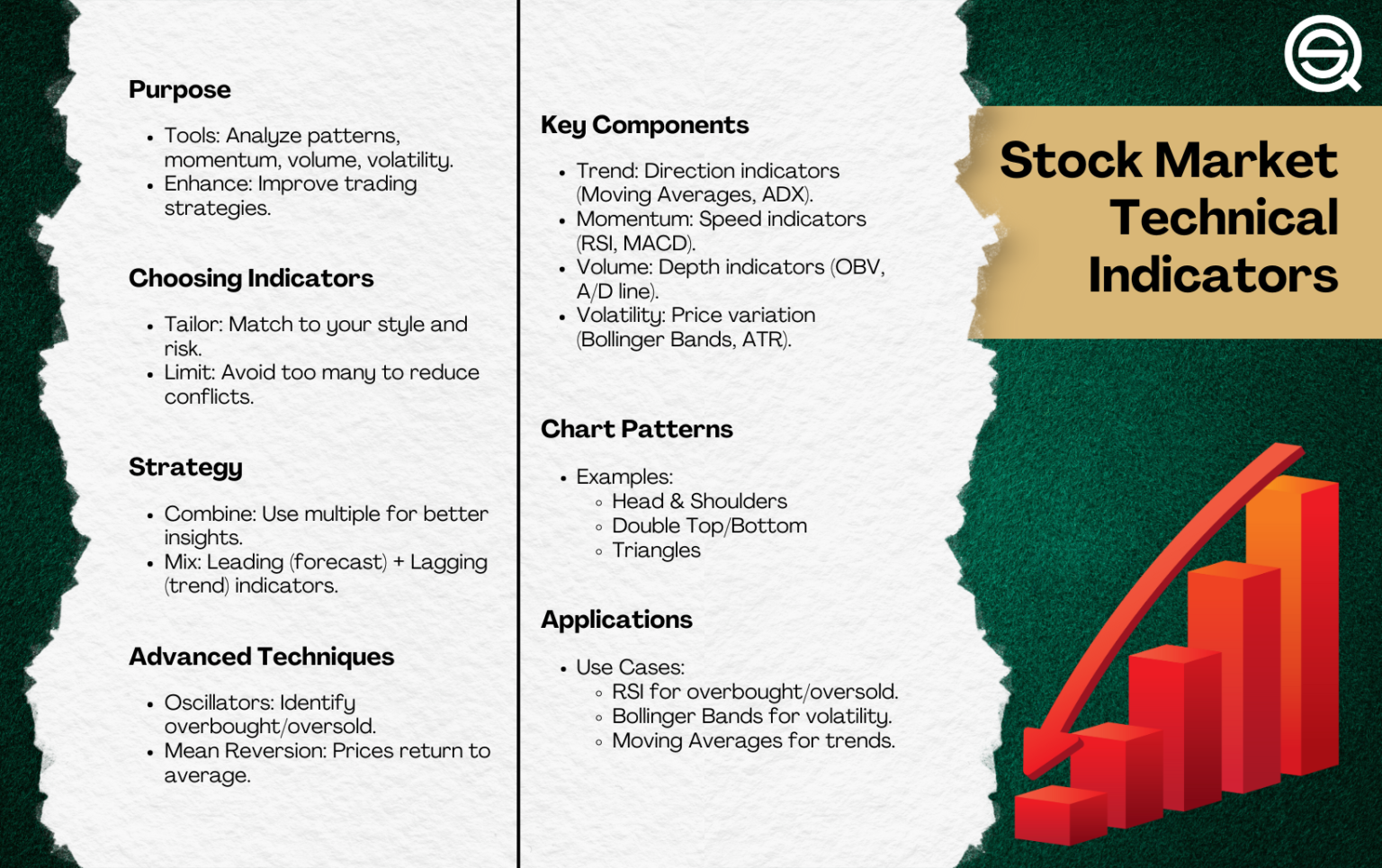 Stock Market Indicators Technical Analysis - QuantifiedStrategies.com