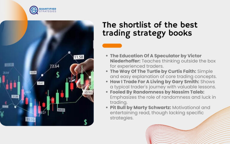 The 12 Best Books on Trading Strategies: Your Ultimate Reading List ...