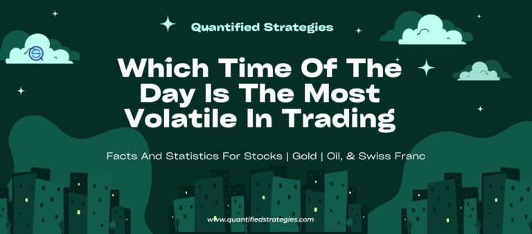 Which Time Of The Day Is The Most Volatile In Trading ...