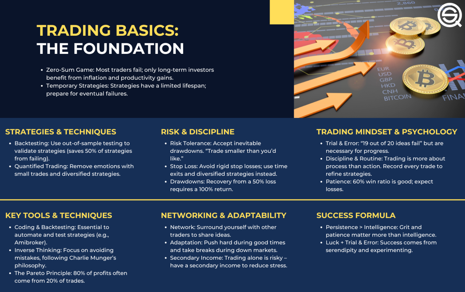 26 Valuable Trading Lessons Learned After 20 Years Of Trading ...