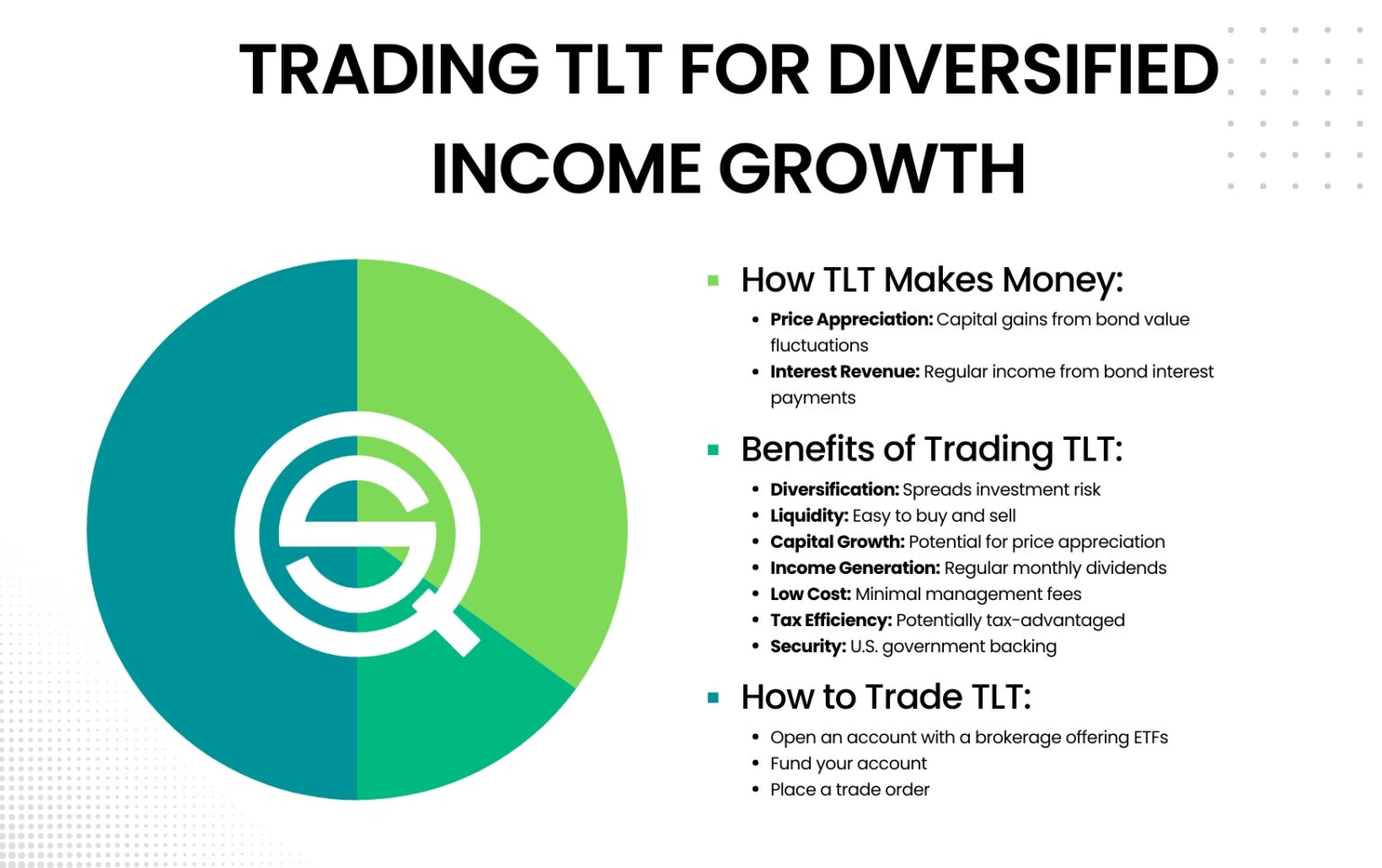 TLT: Guide To The iShares 20+ Years Treasury Bond ETF ...