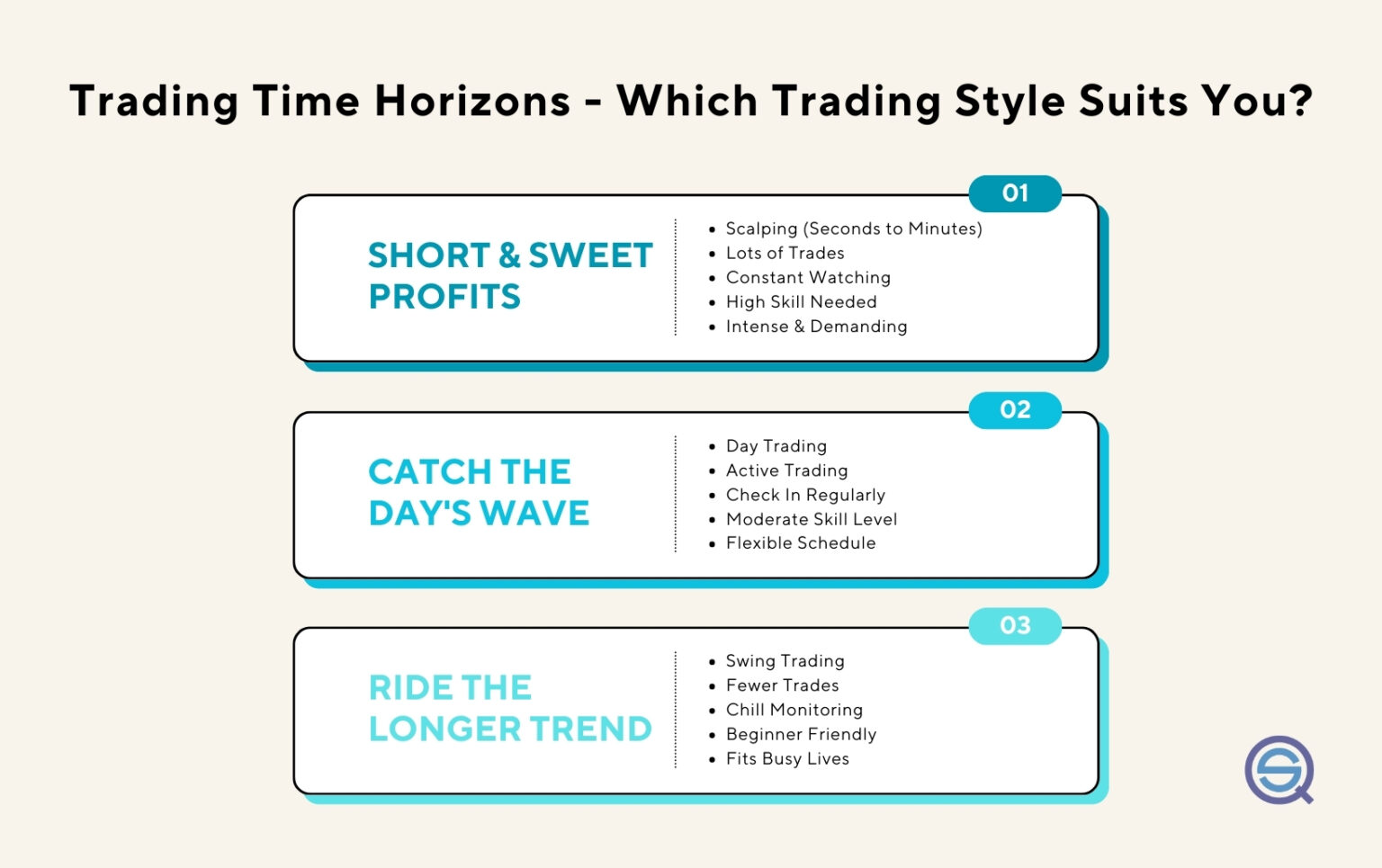 Scalping vs Day Trading vs Swing Trading - QuantifiedStrategies.com