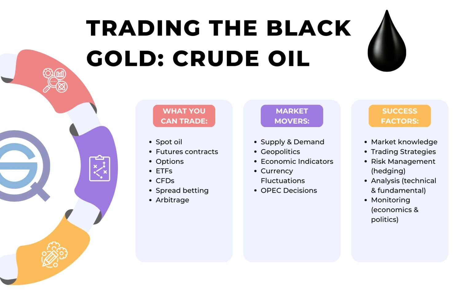 Crude Oil Trading: 9 Ways To Trade Energy Market - QuantifiedStrategies.com