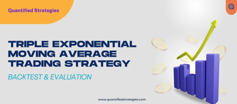 Triple Exponential Moving Average (TEMA) Trading Strategy: Backtest and ...