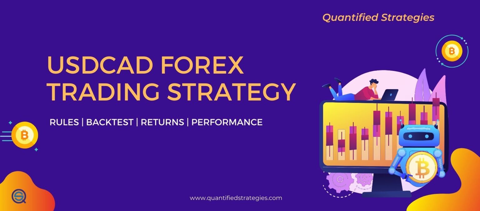 USDCAD Forex Trading Strategy - Rules, Backtest, Returns, Performance ...