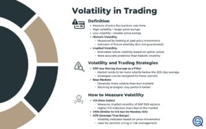 11 Volatility Trading Strategies: Backtest, Rules, and Performance ...