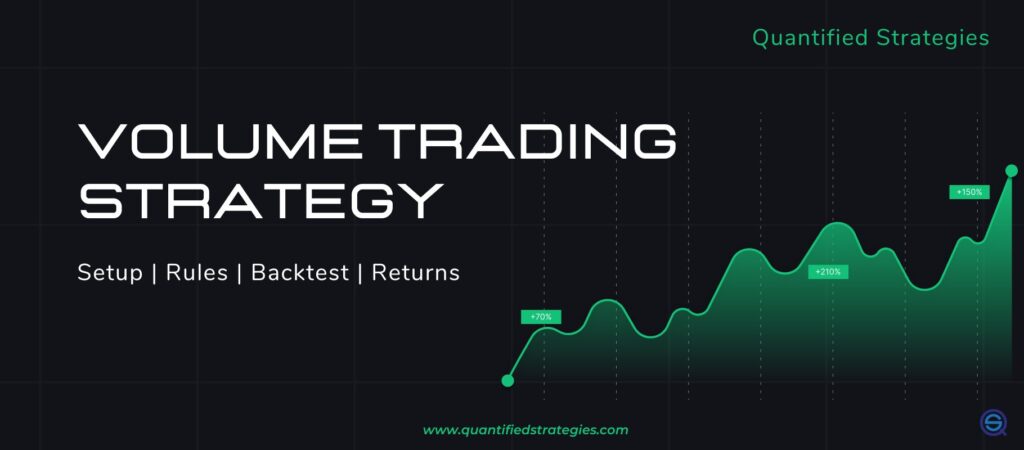 Volume Trading Strategy - Does It Matter? (Setup, Rules, Backtest ...
