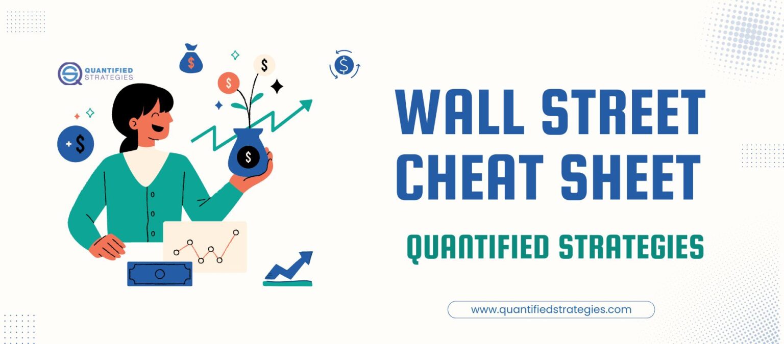 Wall Street Cheat Sheet - QuantifiedStrategies.com