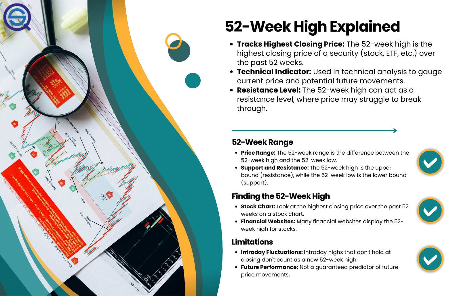 52-Week High Trading Strategy (Backtest And Example ...