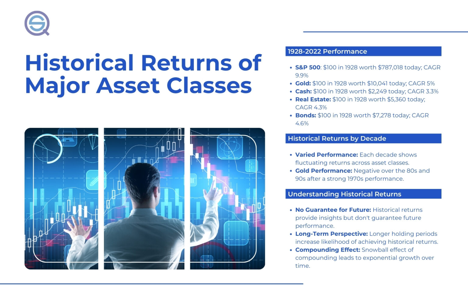 What Are The Historical Returns For Stocks, Bonds, Gold, Real Estate ...