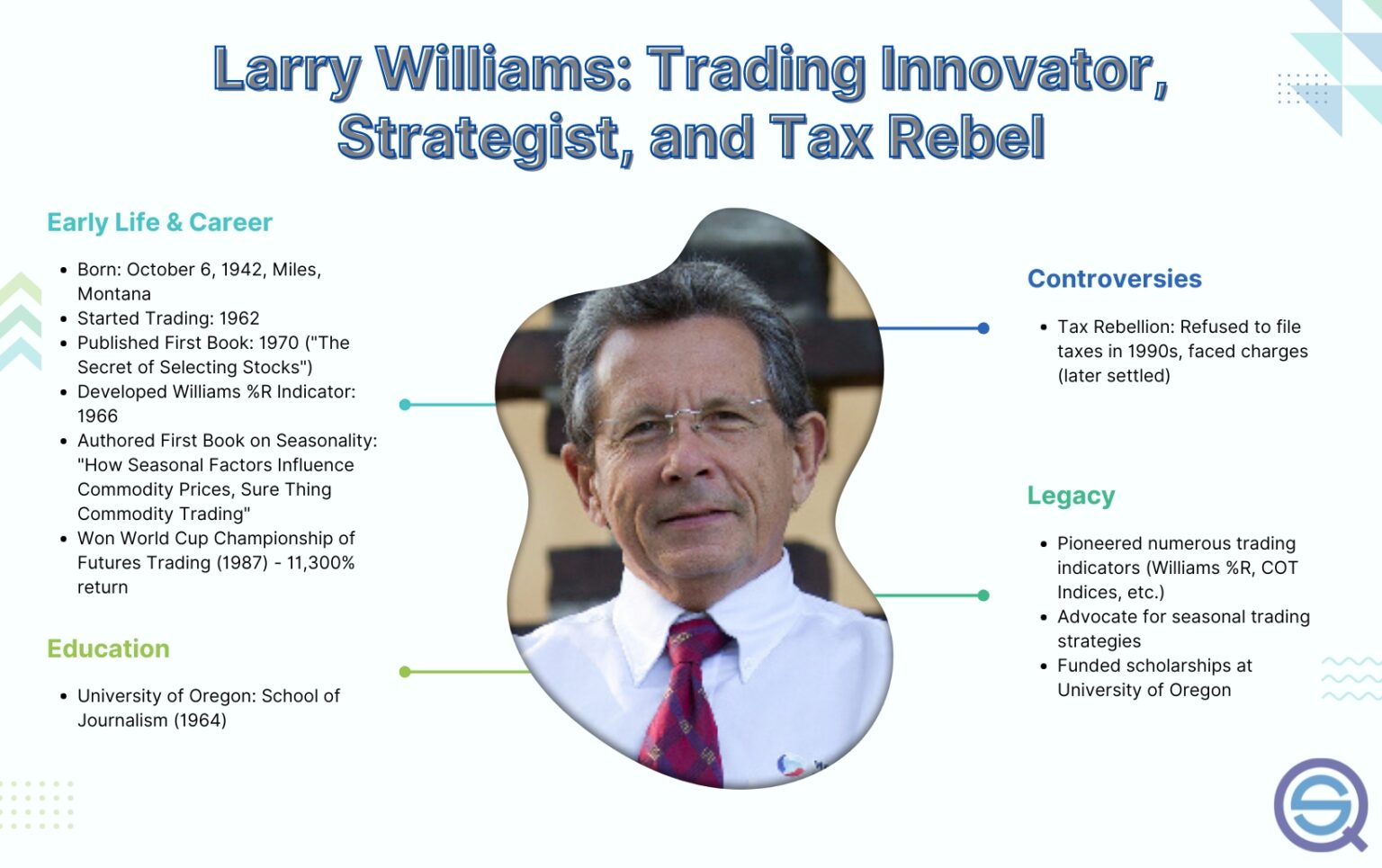 Larry Williams – Indicator Innovator, Strategy Trader, and Tax ...