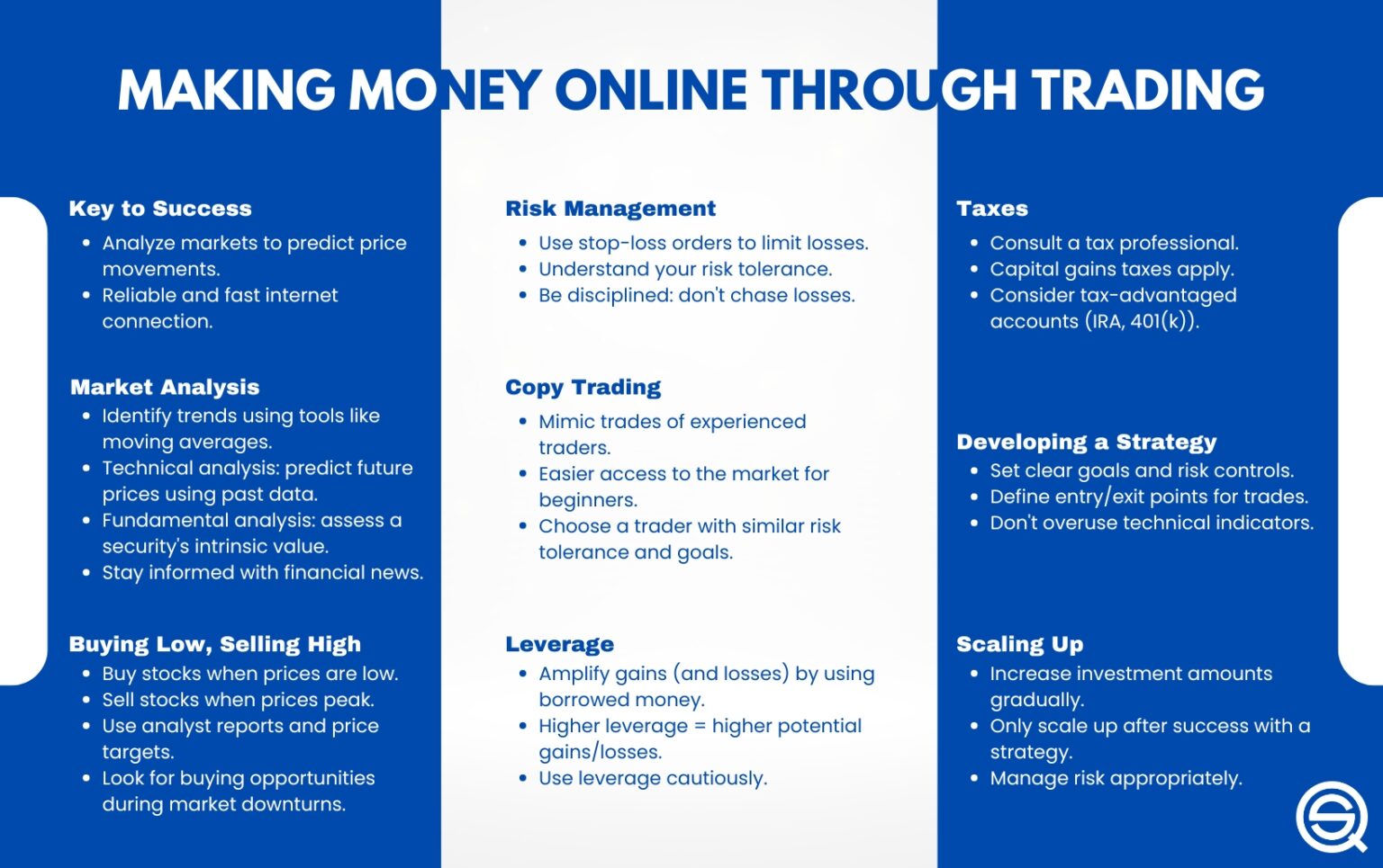 Make Money Online In Trading (Step By Step For Beginners ...