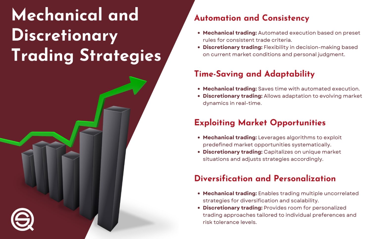 Mechanical Trading Strategies Vs. Discretionary Trading Strategies ...