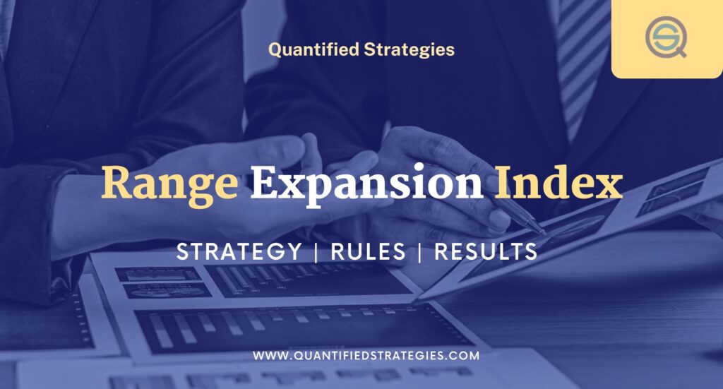 Range Expansion Index (REI) - Strategy, Rules, Results ...