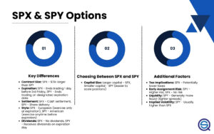 SPX vs SPY: What is the Difference? | ETFs, Index And Options - QuantifiedStrategies.com