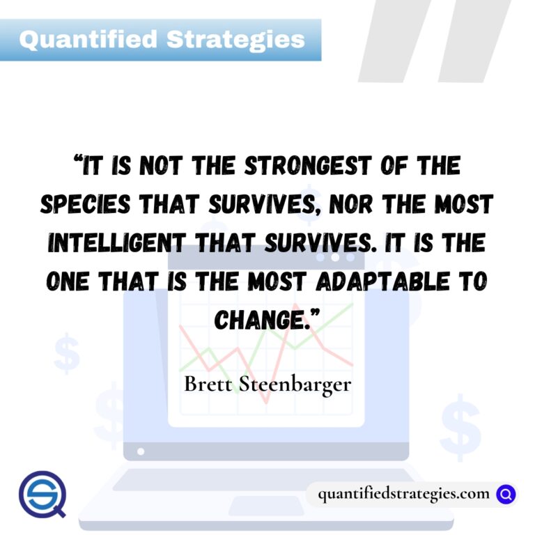 50 Trading Quotes from Top Traders for Your Best Guidance ...