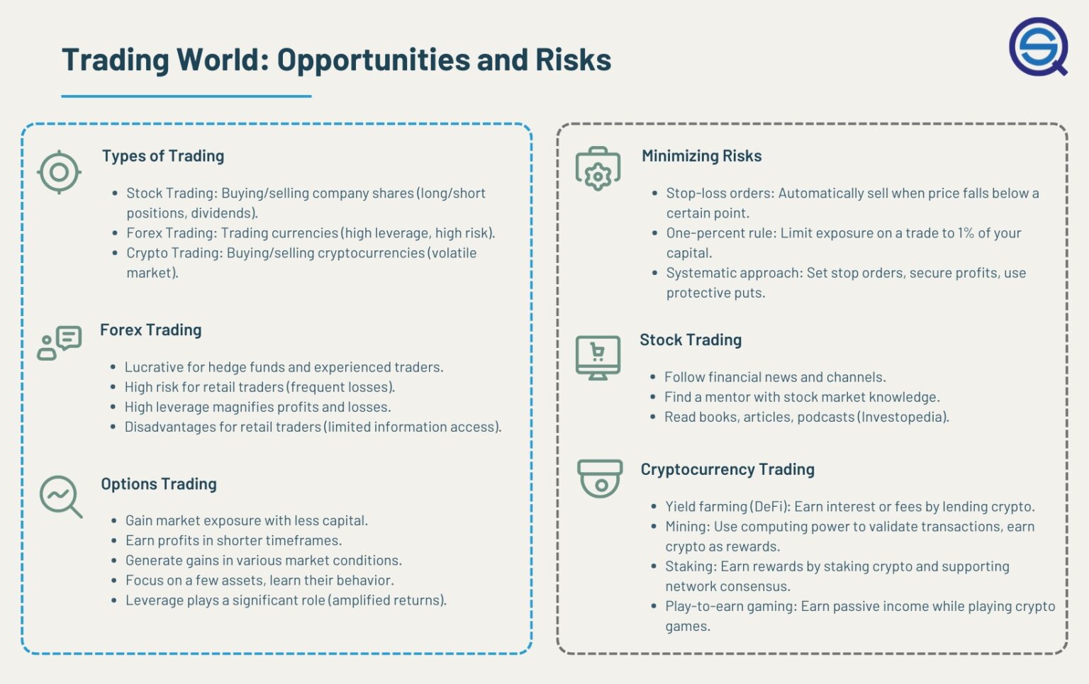 Make Money Online In Trading (Step By Step For Beginners ...