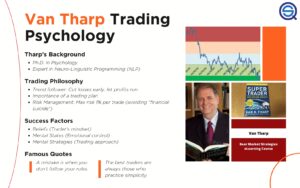Van K. Tharp – The Psychology Of Trading Mastery - QuantifiedStrategies.com