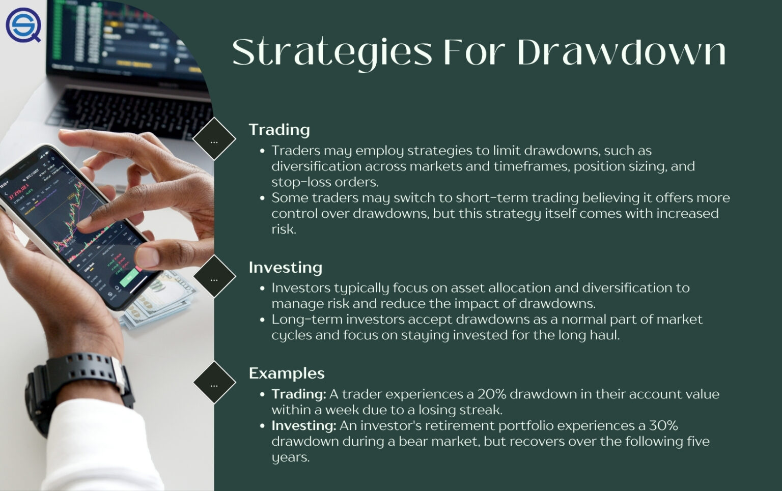 Drawdown Management: How to Survive and Thrive in Trading ...