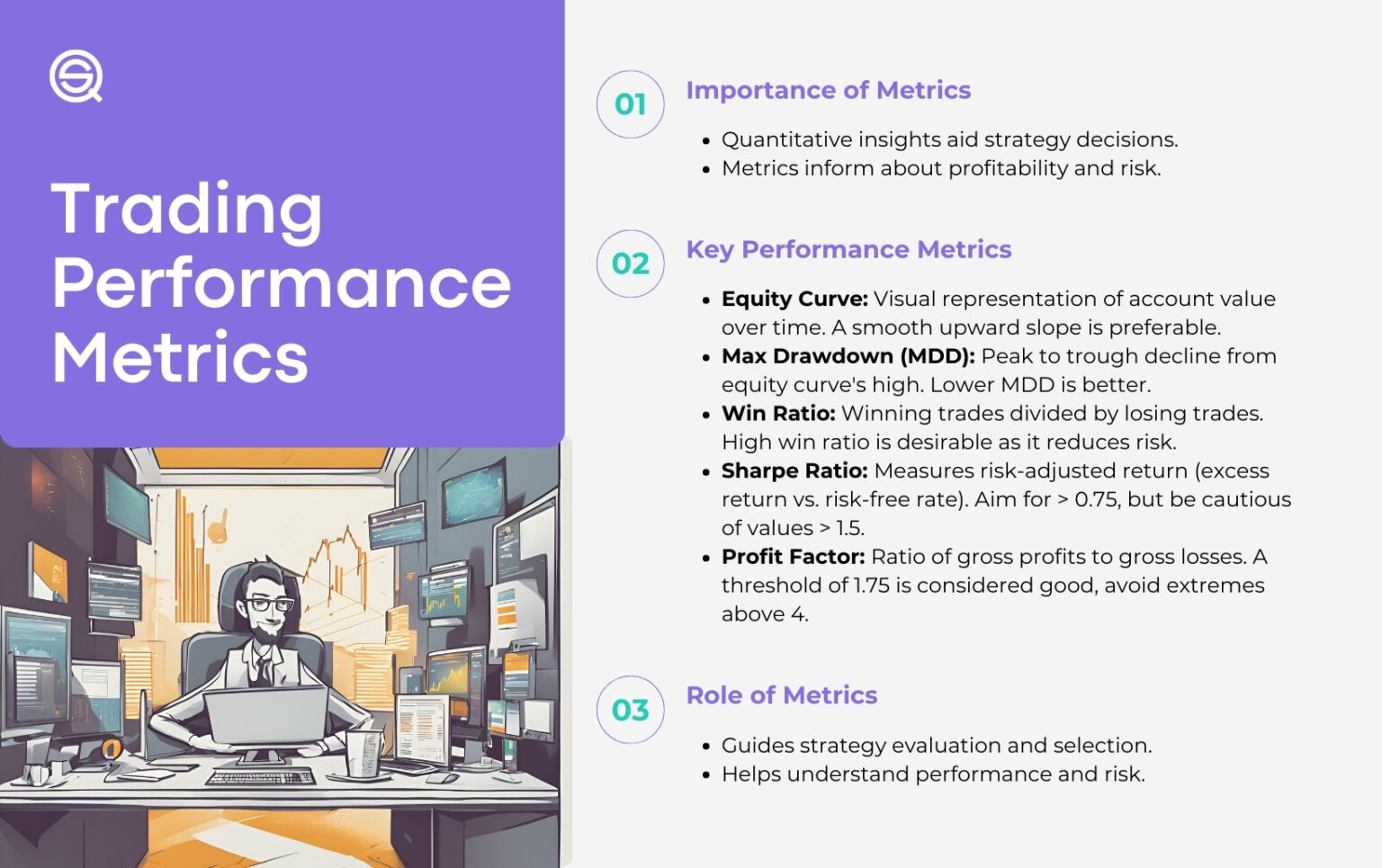 Trading Performance: Strategy Metrics, Risk-Adjusted Metrics, And ...