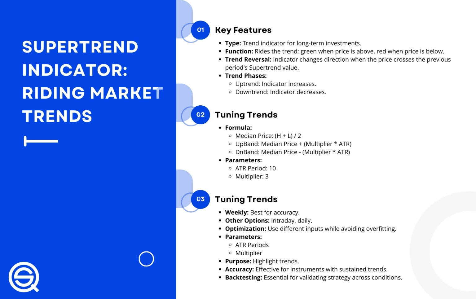 Supertrend Indicator Strategy - (11.07% profit/trade!) | Backtested ...