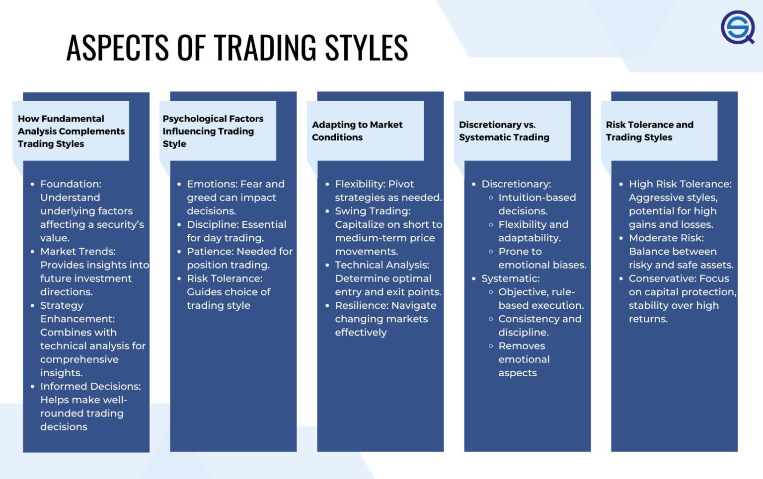 Trading Styles - QuantifiedStrategies.com