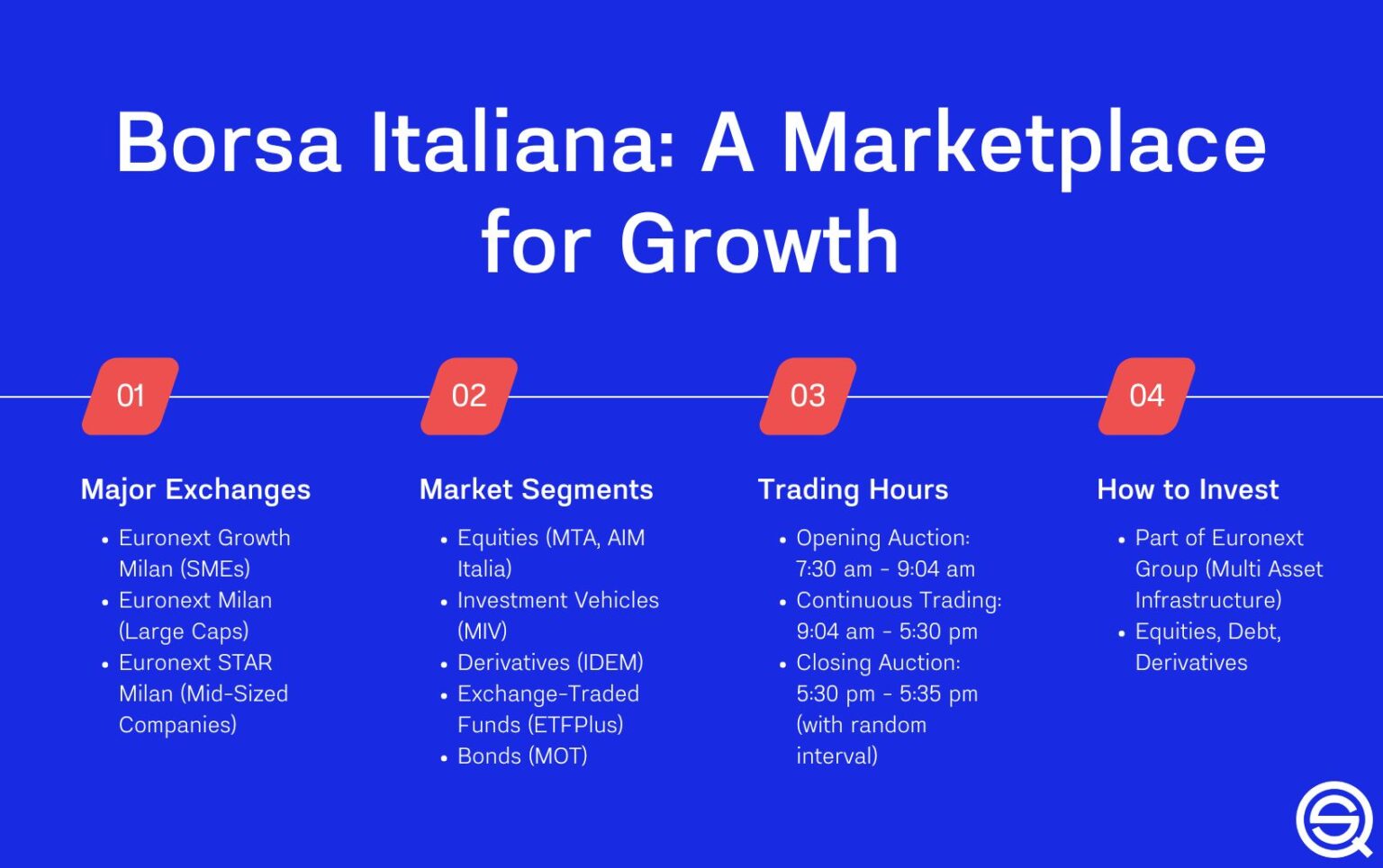Borsa Italiana: Italy's Stock Exchange - QuantifiedStrategies.com