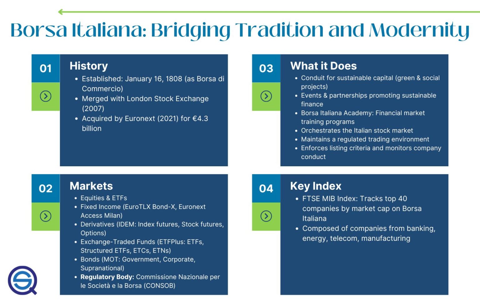 Borsa Italiana: Italy's Stock Exchange - QuantifiedStrategies.com