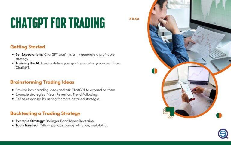 How To backtest A Trading Strategy Using ChatGPT | AI Trading ...