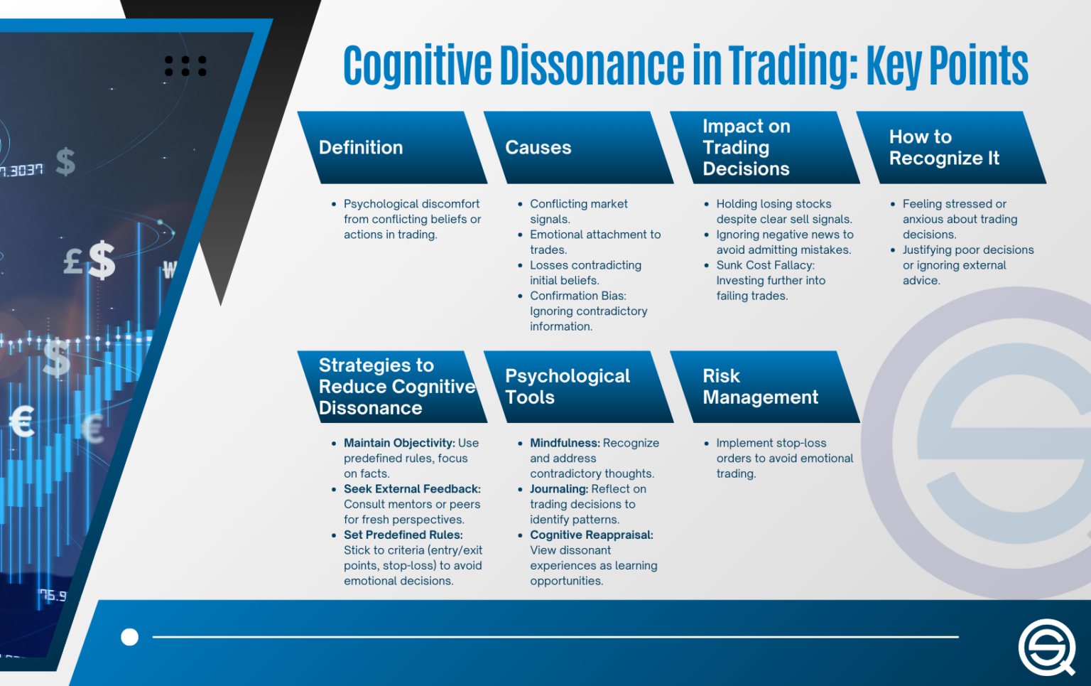 Cognitive Dissonance Bias in Trading: Definition and Examples ...