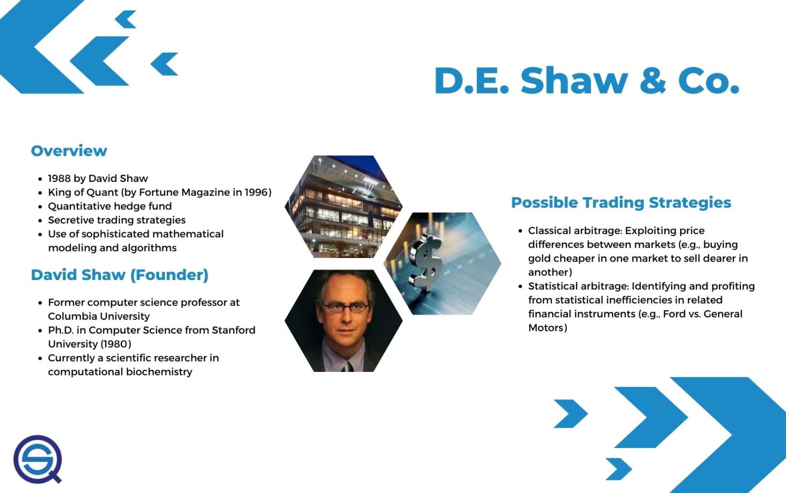 David Shaw Hedge Fund – King Of Quants – Quant Trading Strategy ...