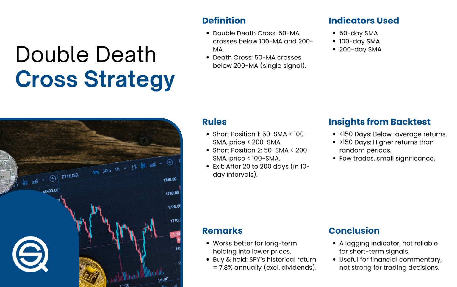 Double Death Cross Trading Strategy: Backtest And Example ...