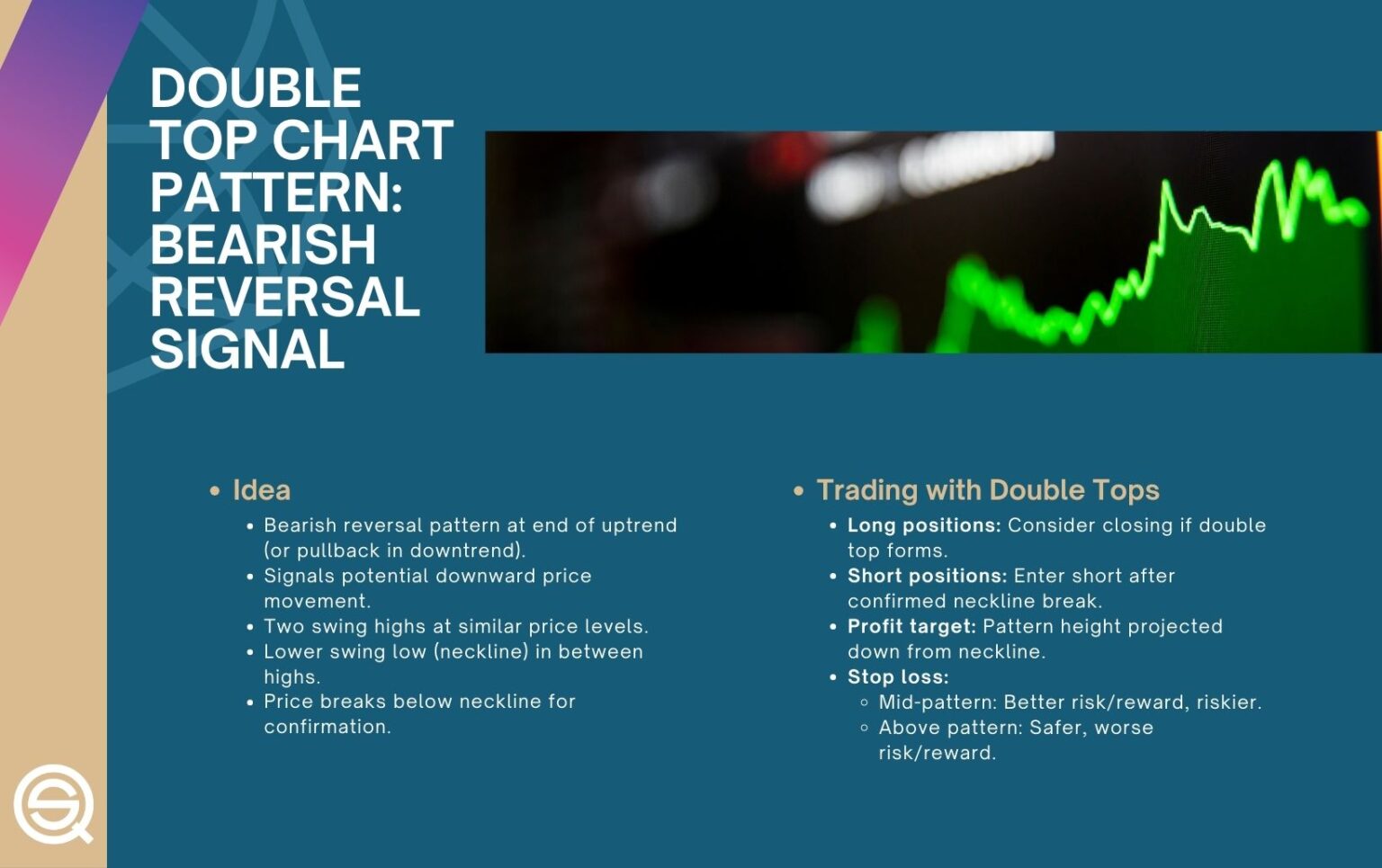 Double Top Chart Pattern Trading Strategy: (Backtest & Example ...