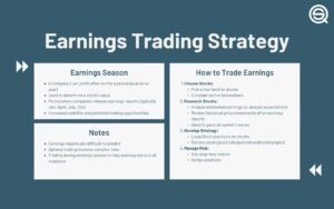Earnings Trading Strategy - Rules, Setup, Performance ...