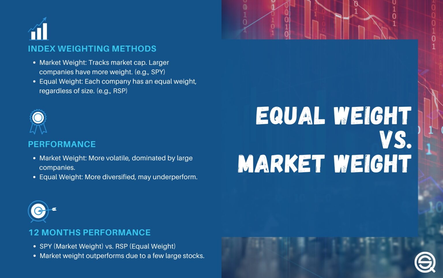 Equal Weight vs Market Weight Trading Strategy (Factor, Backtest ...