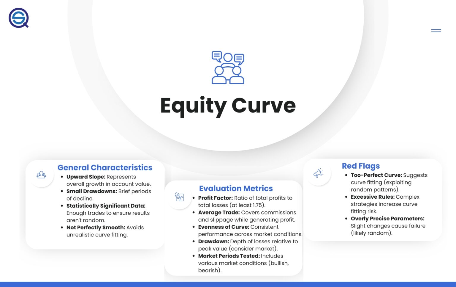 What Is A Good Equity Curve? – Profit & Loss Curves Best Practices and ...