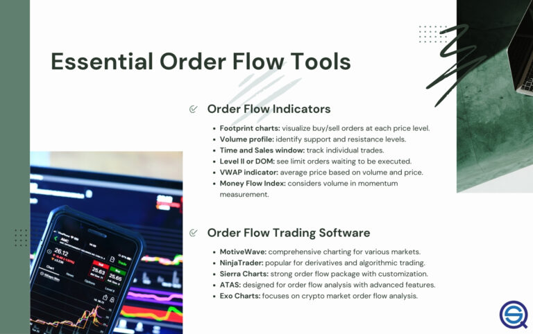 Order Flow Trading Strategy – What Is It? (Backtest Analysis Data and ...