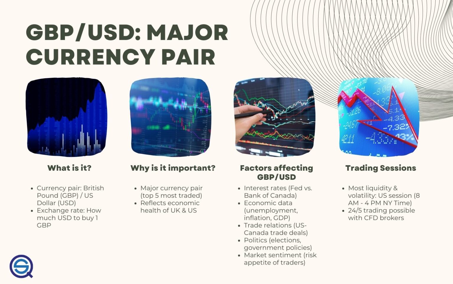 GBPUSD Forex Trading Strategy - Rules, Backtest, Returns, Performance ...