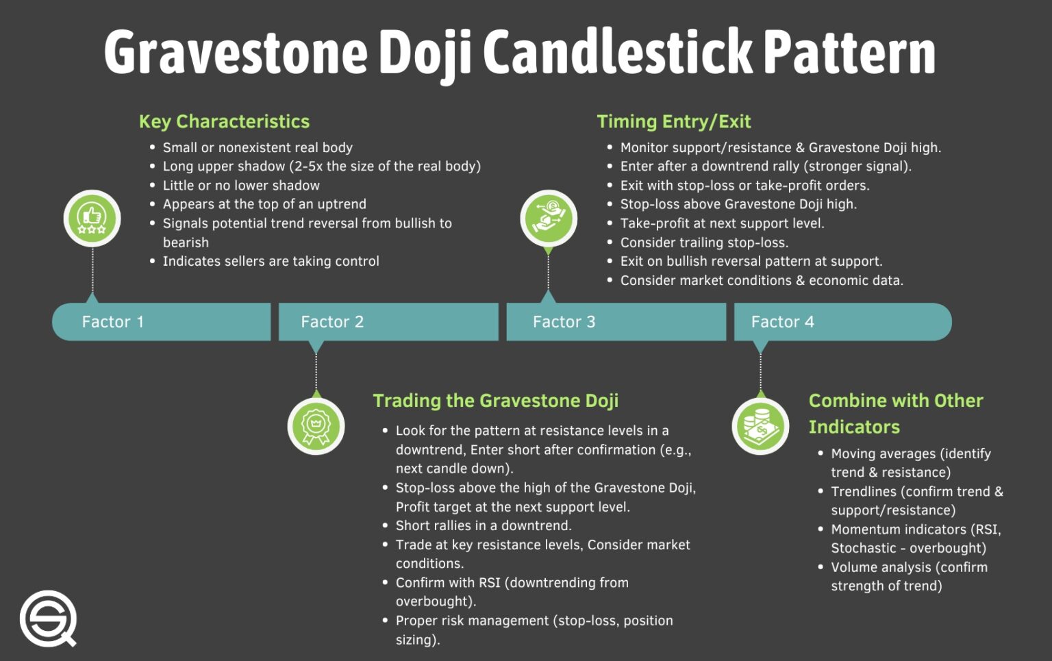 Gravestone Doji Candlestick Pattern: Backtest Results ...