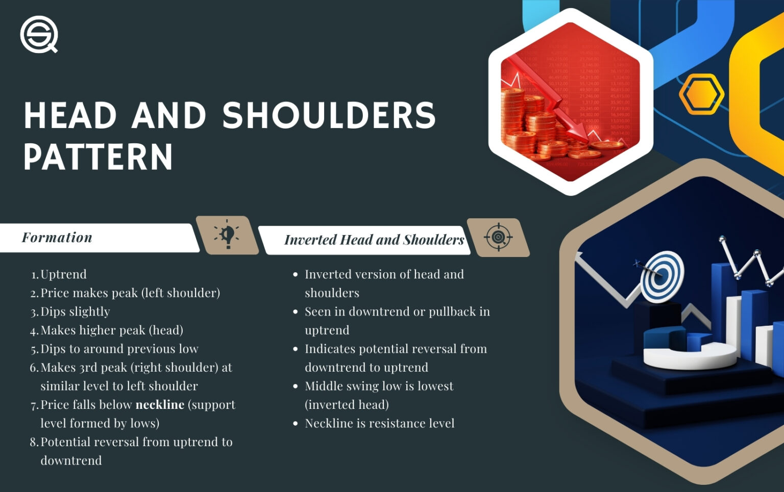 Head and Shoulders Trading Strategy: Backtest and Example for a ...