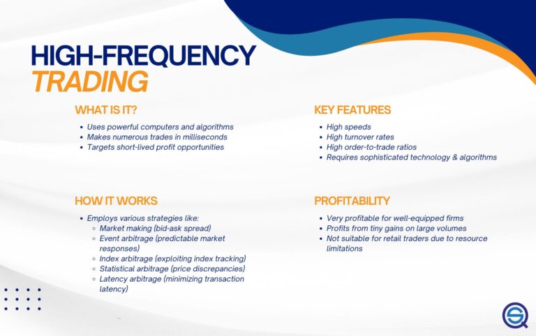 High-Frequency Trading Strategy And Statistics – HFT Backtest ...