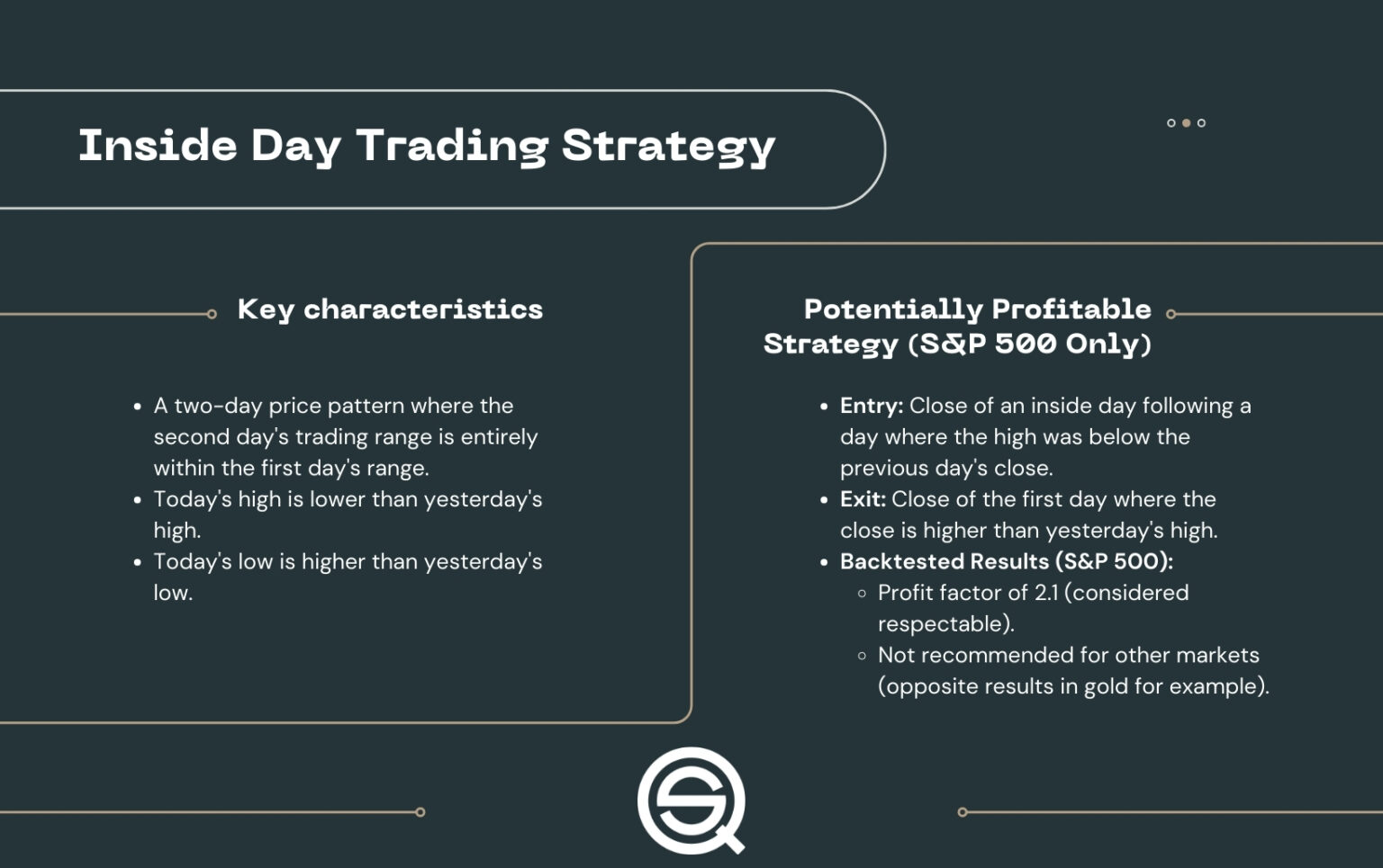 Inside Day Trading Strategy – An Inside Day (Rules And Backtest Results ...