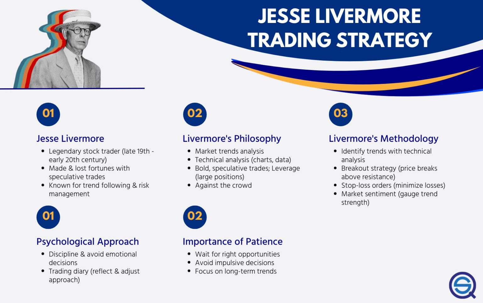 Jesse Livermore Trading Strategy: Backtest, Rules and Performance ...