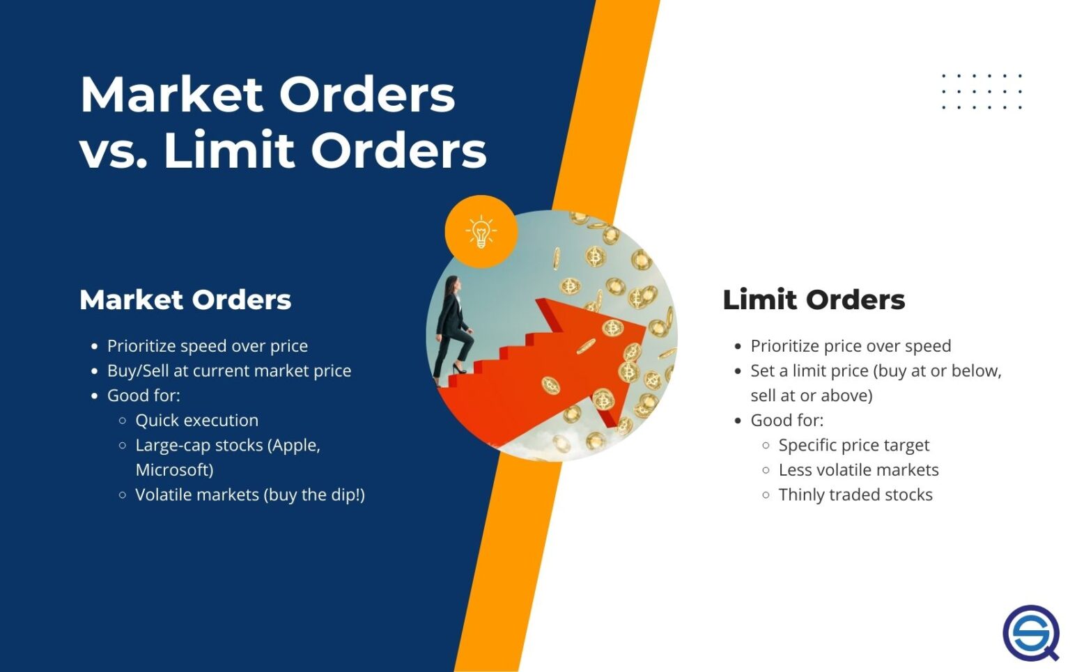 What is a Market Order? - QuantifiedStrategies.com