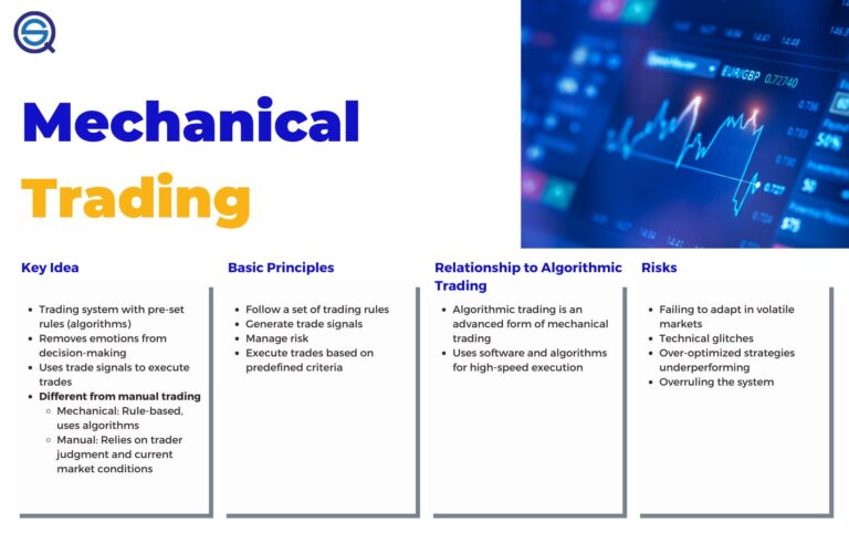 Mechanical Trading: What is it? Definition, Systems ...